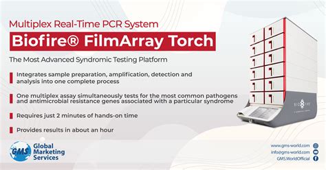 Global Marketing Services Multiplex Real Time Pcr System 52 Off