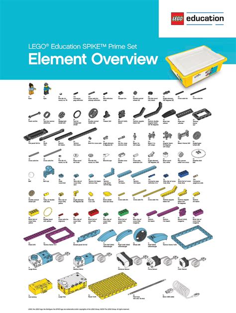 Spike Community Does Anyone Know Where I Could Find The Complete Part List For The Spike Prime