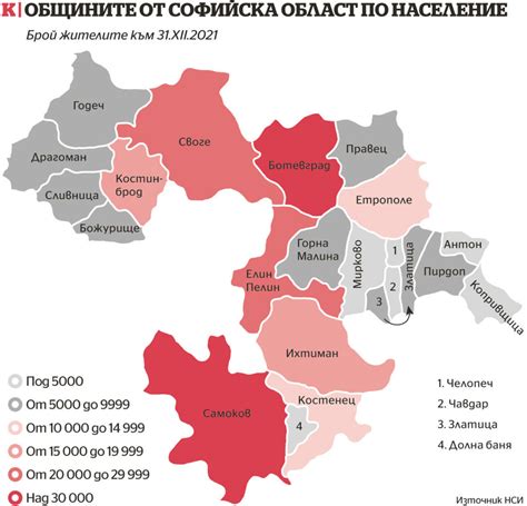 Районът около София всяка община с различен облик от туризъм до индустрия