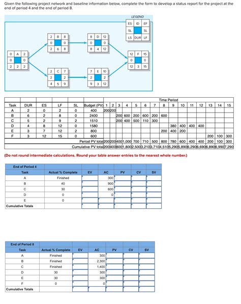 [solved] Do Not Round Intermediate Calculations Round You