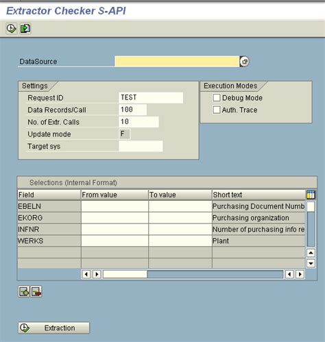 Extraction In SAP BI SAP Community