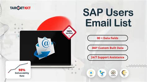 SAP Users Email List List Of Companies Using SAP