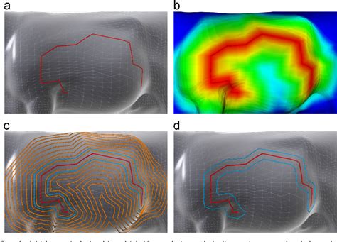 Figure 2 From Adaptive And Robust Curve Smoothing On Surface Meshes