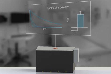 Hydration Sensor Could Improve Dialysis