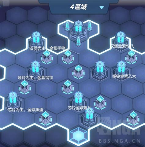 抛砖引玉 国际服 自用的占领作战欧帕兹和兑换货币刷取图 NGA玩家社区