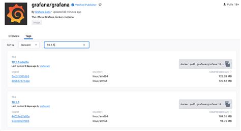 Dockerhub Missing Armv7 Images Since 1014 · Issue 76629 · Grafanagrafana · Github