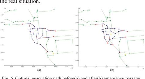 Figure 6 From A Simulation Method Of Personnel Evacuation Management Based On Mulit Agent Models