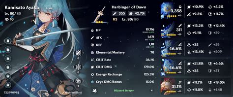 My Ayaka Build Rayakamains