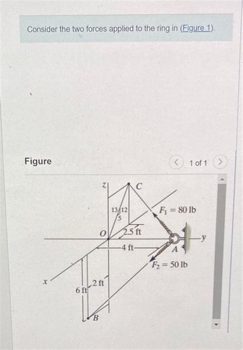 Solved Consider The Two Forces Applied To The Ring In