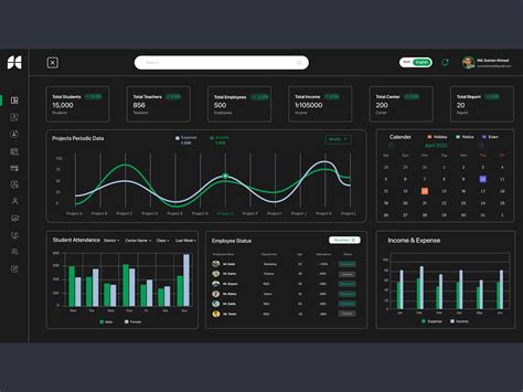 Educational Management Dashboard Dark Mode By Abdur Rahman Al Abir On Dribbble