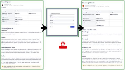 Easy Confluence Translator Devpost