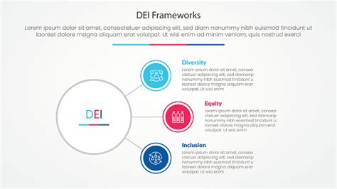 Dei 프레임워크 원형 링크가 있는 슬라이드 프레젠테이션을 위한 인포그래픽 개념 플랫 스타일의 3점 목록이 있는 연결선 네트워크 0명에 대한 스톡 벡터 아트 및 기타 이미지