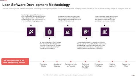 lean software development methodology powerpoint templates slides and