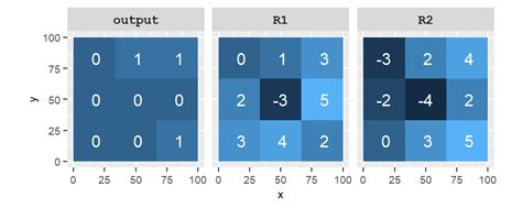 Chapter 10 Map Algebra Intro To Gis And Spatial Analysis