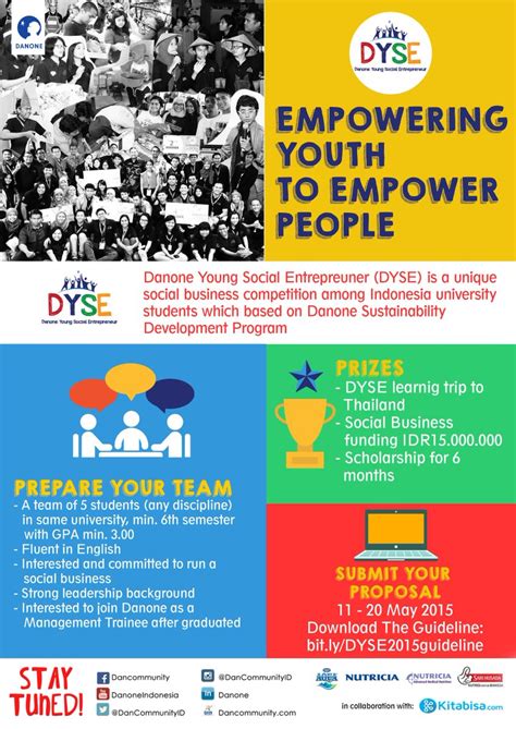 Rendy Aries Fajrin Rendyfajrin Twitter