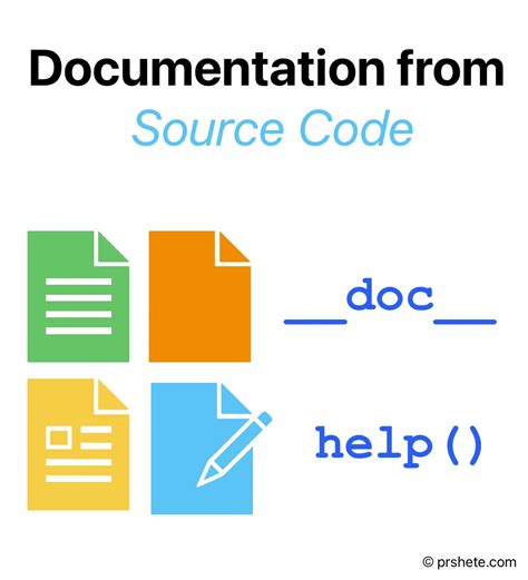 Purushottam 🧑‍💻 Shete On Linkedin Python Pythondeveloper Pythonprogramming Pythoncoding