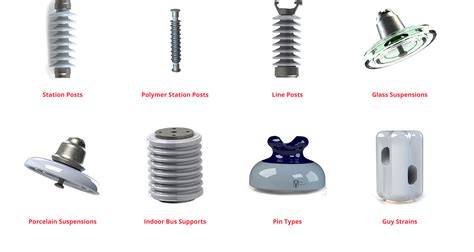 Types Of Insulators
