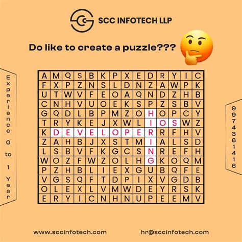 Scc Infotech Llp On Linkedin Ios Friends Colleagues Connections