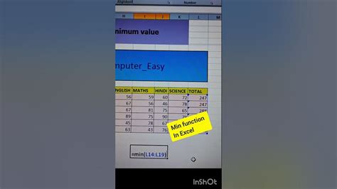 Min Function In Excel Excel Exceltips Exceltutorial Exceltricks