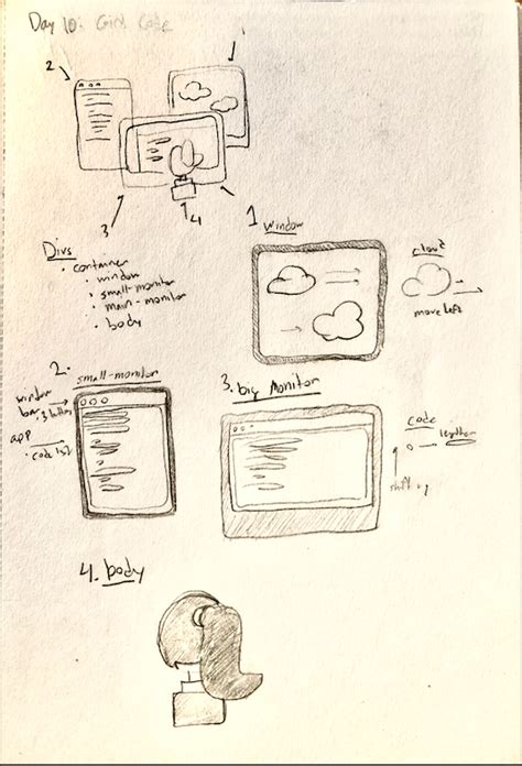 25 Days Of Css Animations Teaching Myself Css Through Motion Design