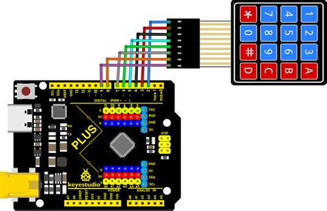 How To Control Led With 4x4 Matrix Keyboard