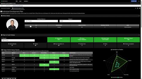 Ams For Pro Football Clubs Teamworks