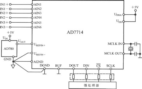 5通道低功耗可编程传感器信号处理器ad7714和微处理器构成的隔离式数据采集系统电路 电路图 Aet 中国科技核心期刊 最丰富的电子设计资源平台