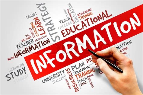 INFORMATION Word Cloud Education Stock Image Colourbox