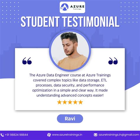 Azure Trainings Hyderabad