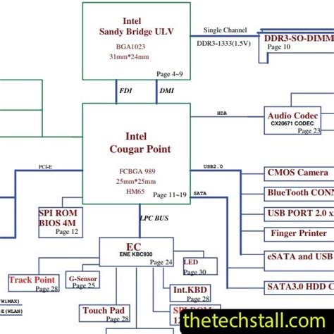 Ibm Thinkpad S220 La 7041p Rev0 2 Schematic Diagram