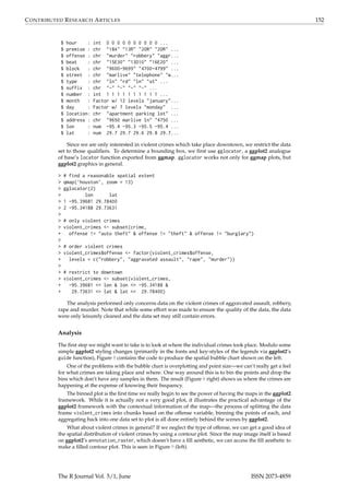 Sexy Maps Comes To R Ggplot Google Maps Ggmap Rstats PDF