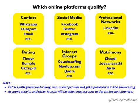 The Gender Ratio Project International Women S Day Inviting Women To Participate In Our