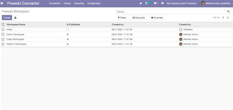 Odoo Powerbi Connector Webkul