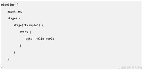 Jenkins Pipline流水线 Csdn博客