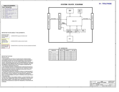 Tms320c6748 原理图word文档在线阅读与下载无忧文档