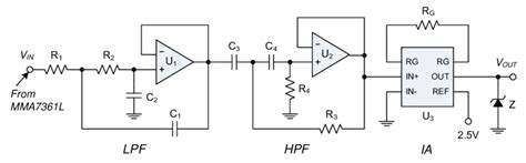 Signal Conditioning Circuit For Vibration Sensor Download Scientific Diagram