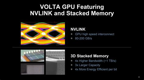 Volta Nvidia S Next Generation Gpu Architecture Notebookreview