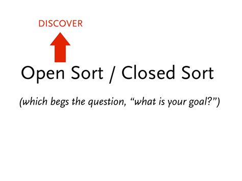 Sorting Things Out An Introduction To Card Sorting Pdf