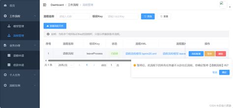 【activiti7系列】基于spring security的activiti7工作流管理系统简介及实现（上篇） spring
