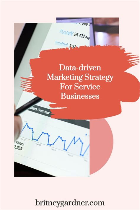 Data Driven Marketing Strategy For Service Businesses