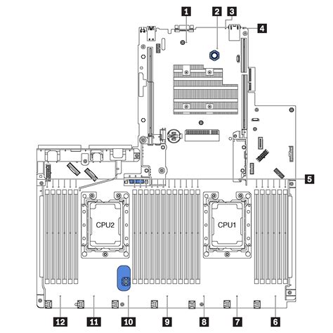 System Board Leds Thinksystem Sr630 Lenovo Docs