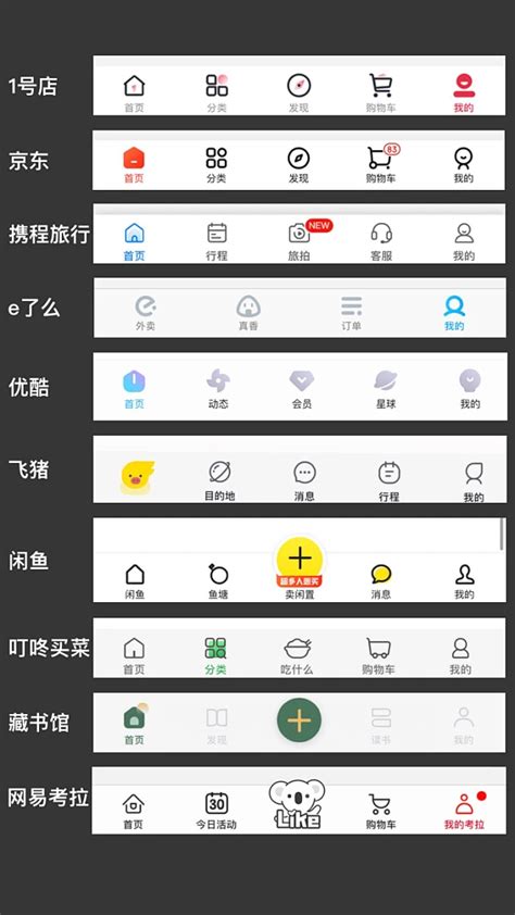 Tab栏收集课题（自愿项目） 花瓣网