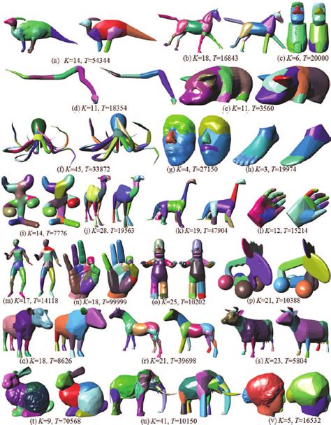 Segmentation Results And Generated Convex Hulls Download Scientific Diagram