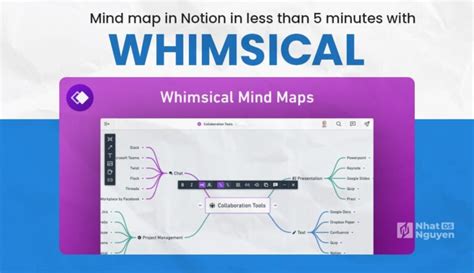 Mind Map In Notion In Less Than 5 Minutes With Whimsical Natecue