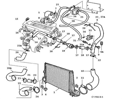 The Ultimate Guide To Understanding The Saab Engine Diagram