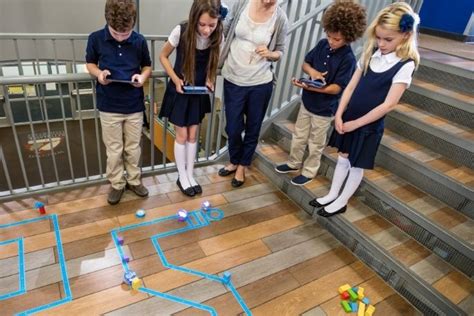 Learning Robotics Taking Action On Robotics Education Learning Robotics Taking Action On Robotics Education