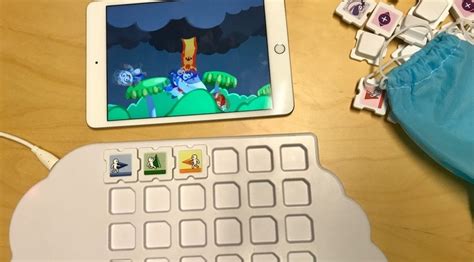 Eduporium Experiment Puzzlets Pt 2 Page Eduporium Blog