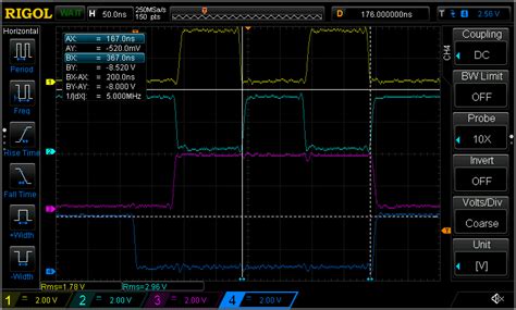 Learning AMD Zynq A Project To Generate A Set Of PWM Signals Add Overall Control Block