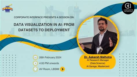 ashish agrawal on linkedin datavisualization ai aiinsights machinelearning deployment…