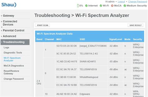 Bluecurve Modem Internet Keep Disconnecting Shaw Support